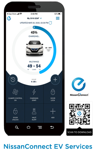Nissan Trial Information - SiriusXM Dealer Portal